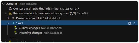 Vscode Gitlens 该仓库为gitlens源码