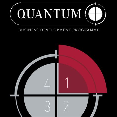 Jim Gauld Posted On Linkedin