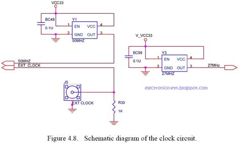 Timer Clock Vhdl At Annabelle Raggatt Blog