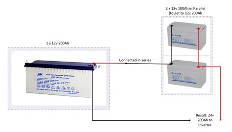Connecting X Ah Battery In Series With With X Ah Batteries In Parallel Can This