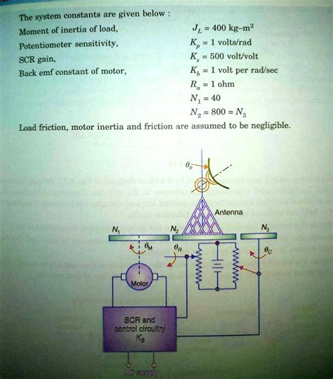 Determine A Mathematical Model B State Equations C Transfer Function D Verify Using Matlab Or