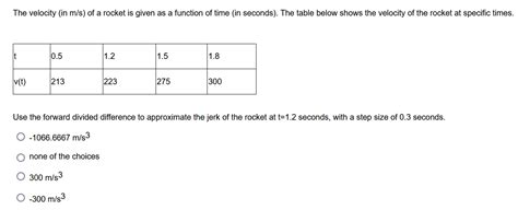 solved the velocity in m s of a rocket is given as a