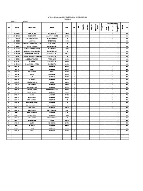 Form Register Ispa Pneumonia Pdf