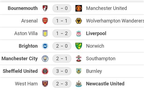 Just Know Livescore Premier League Top Scorer Nutrition Apps