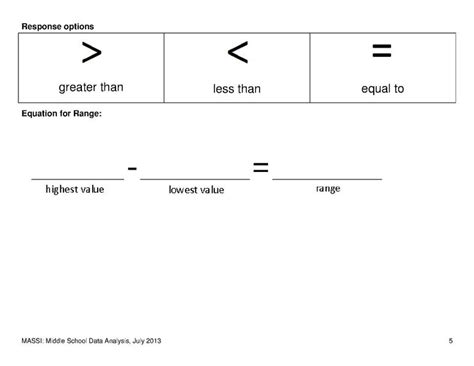 Filemiddle Data Analysis Materialspdf Ncsc Wiki
