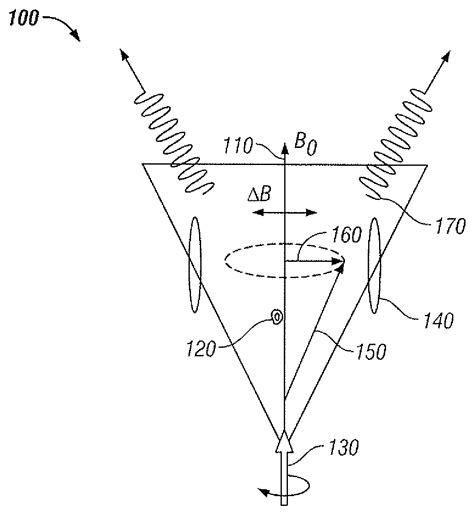 Atomic System Patented Technology Retrieval Search Results Eureka