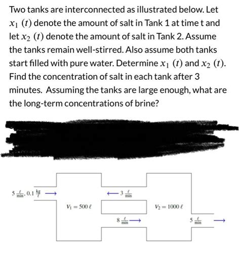 Solved Two Tanks Are Interconnected As Illustrated Below Chegg