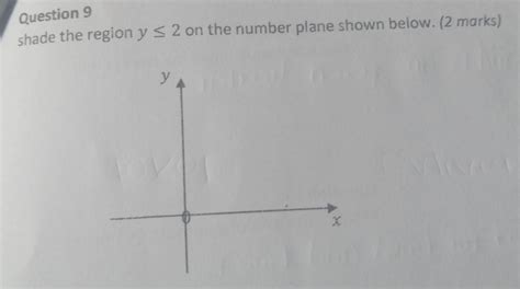 solved question 9 shade the region y≤ 2 on the number plane shown
