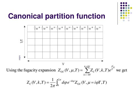 Ppt San Diego Powerpoint Presentation Free Download Id2504794