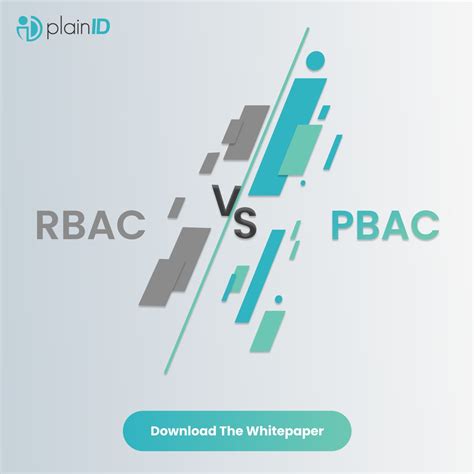 [whitepaper] Pbac Vs Rbac The Truth Colin Wilcox Mba