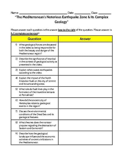 The Mediterraneans Notorious Earthquake Zone And Its Complex Geology
