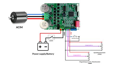 Asynchronous Motor Speed Control Asynchronous Motor Speed Control