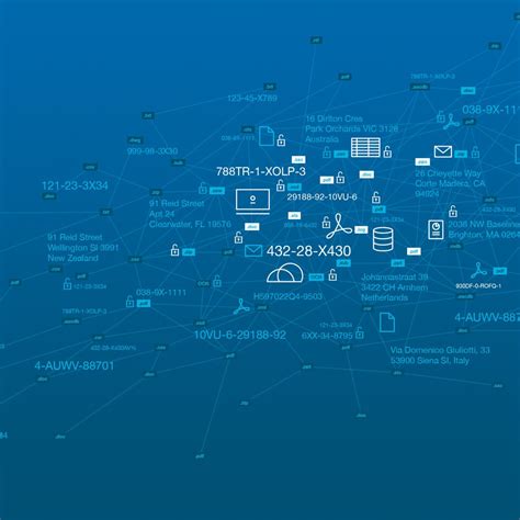 How To Identify Types Of Sensitive Data