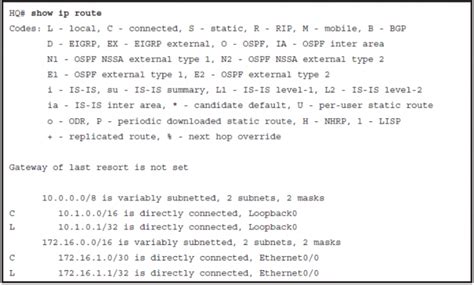 Ccnp Route Version 7 Chapter 2 Eigrp Implementation