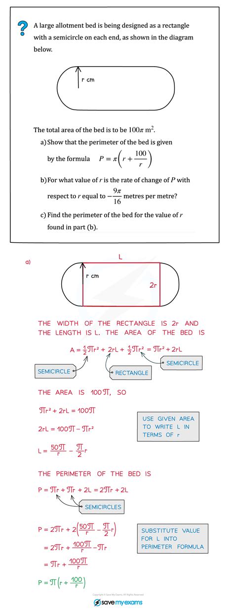 Modelling With Differentiation Inc Optimisation Aqa A Level Maths Pure Revision Notes 2018