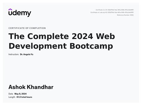 Ashok Khandhar On Linkedin Mernstack Reactjs Nodejs Webdevelopment