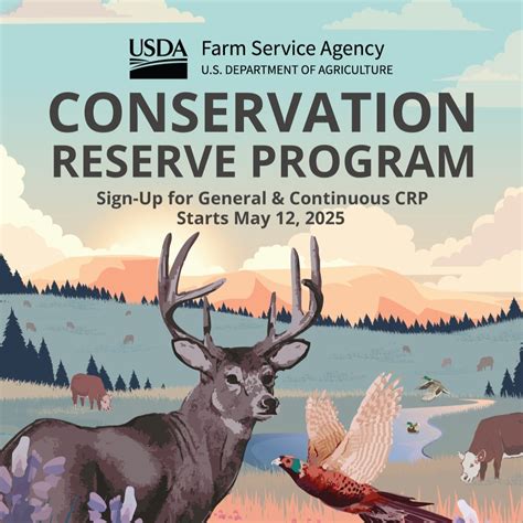 Usda Fsa Resource Toolkit — Flower Hill Institute