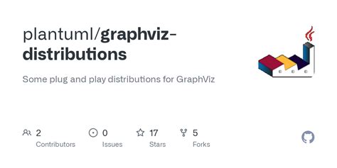 Github Plantumlgraphviz Distributions Some Plug And Play Distributions For Graphviz