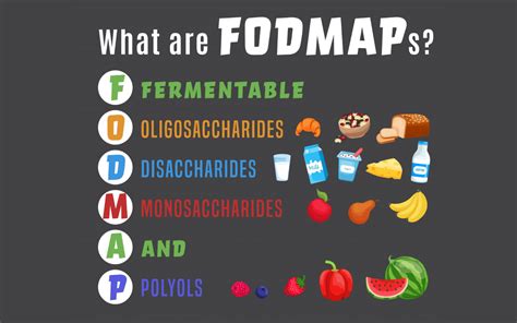 Fodmap Faqs Your Most Common Low Fodmap Diet Questions Answered