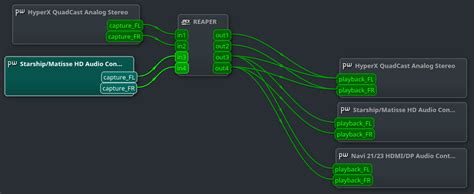 Integrating Reaper Into Kde Audio With Pipewire Dummy Audio Devices