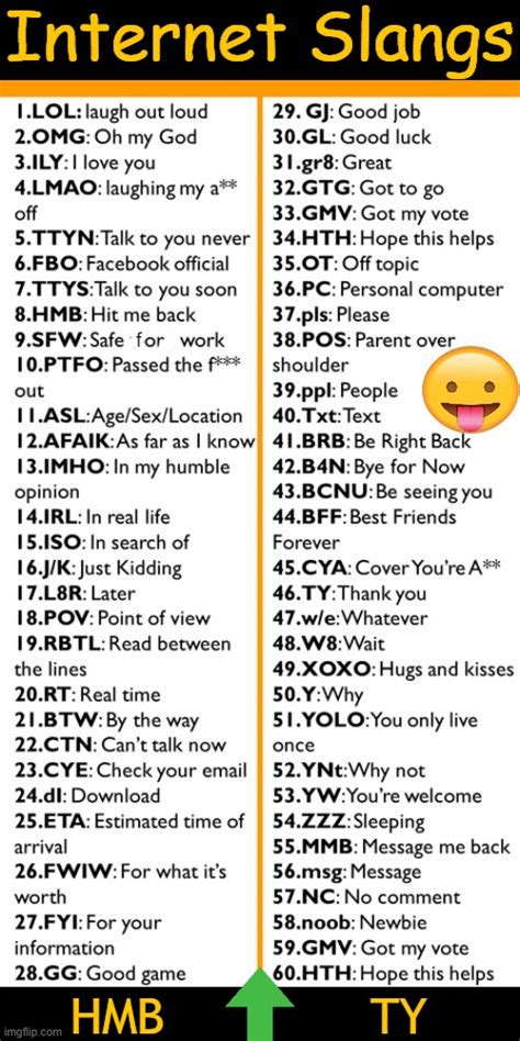 Yolo Imgflip