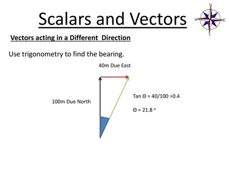 Ppt Scalars And Vectors Powerpoint Presentation Id2615882