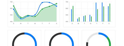 Canvas Chart Tutorial Bar Chart Race In Python With Matplotlib