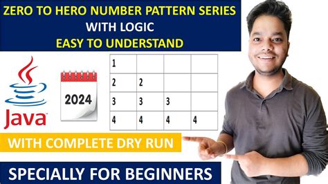4 Number Pattern Programs In Java Programming Language In Visual