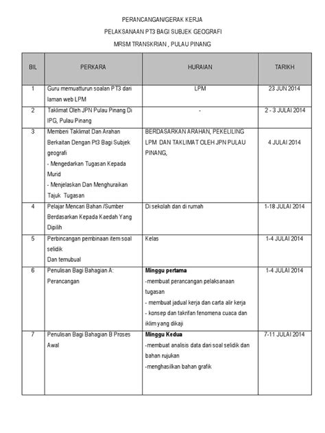 Perancangan Pelaksanaan Pt3 Bagi Subjek Geografi Pdf