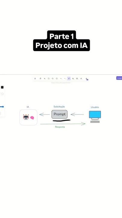 projeto com ia intro desenvolvimentofrontend javascript css youtube