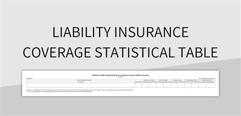 Liability Insurance Coverage Statistical Table Excel Template And