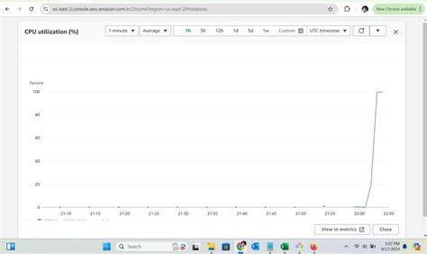 ajay kumar mannam on linkedin aws amazon cloudcomputing cloudwatch