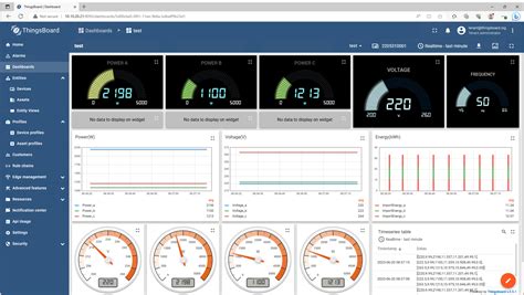 Parse The Data Of The Energy Meter In Thingsboard Community Iammeter