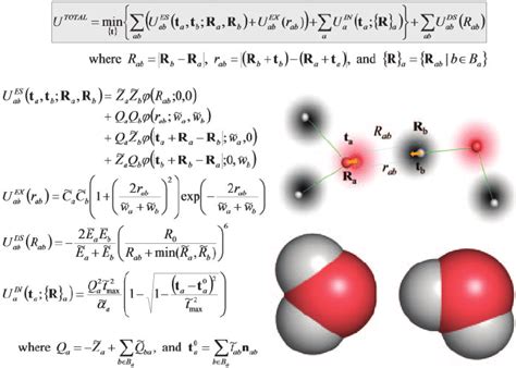 Formulas For Potential Energy Of A Molecular Complex According To The