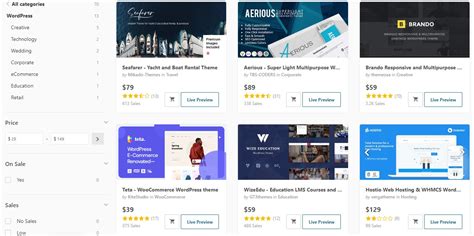 Ready Made Themes Vs Custom Design Webcapitan