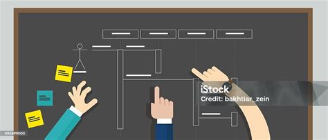 Série Diagramme Uml Unifiée De Modélisation Langue Vecteurs Libres De