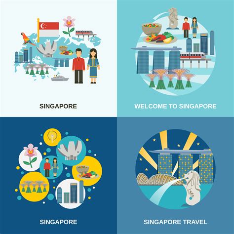 Singapore Culture 4 Flat Icons Composition 481731 Vector Art At Vecteezy