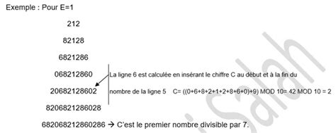 Divisible Par 7 Bac Pratique 2015 Algorithme Python