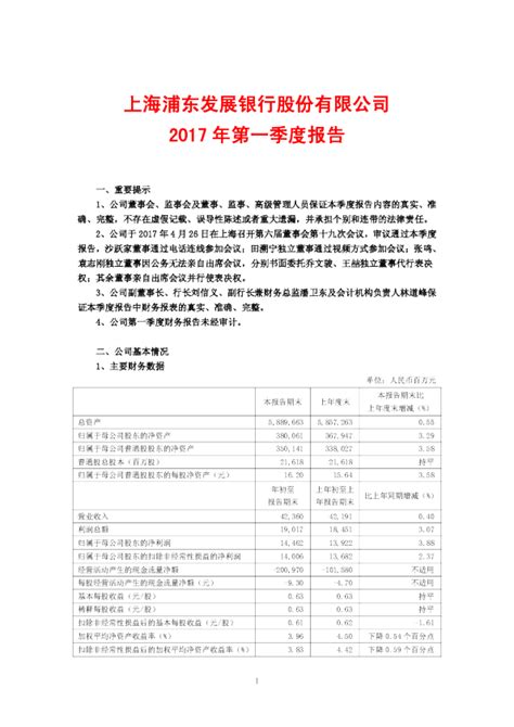 浦发银行：2017年第一季度报告