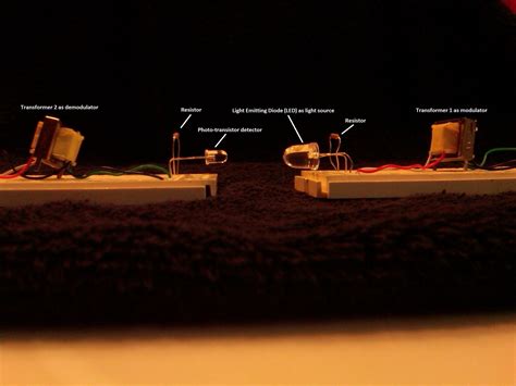 Electro Optic Modulation Instructables