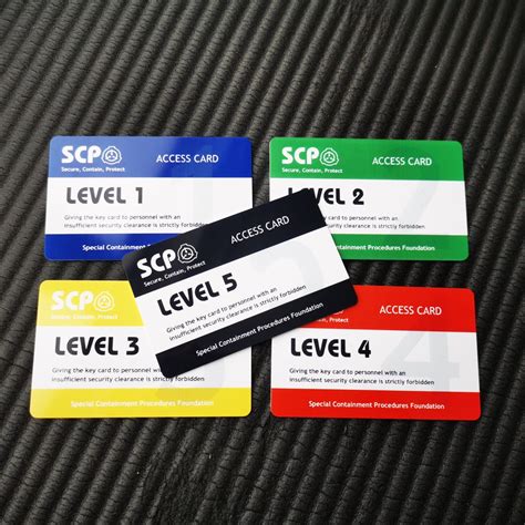 Scp Foundation Keycard Secure Access Card Plastic Id Card Security