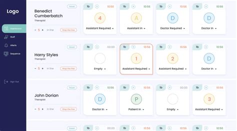 Healthcare Software Product Development Guide — Rewisoft