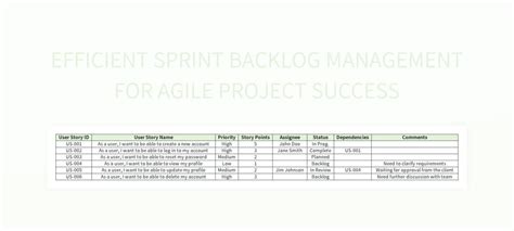 Free Agile Project Templates For Google Sheets And Microsoft Excel Slidesdocs