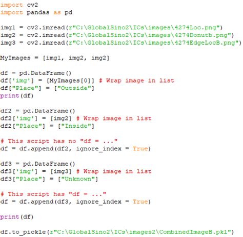 Store Images In Pandas Dataframe Column
