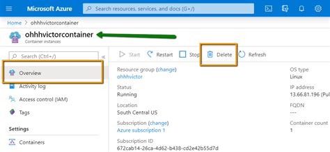 Docker Container In Azure Azure