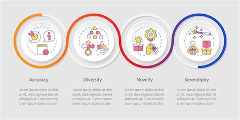 Premium Vector Recommender Systems Metrics Infographics Circles Sequence