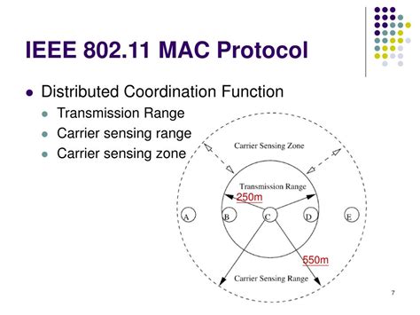 Ppt A Power Control Mac Protocol For Ad Hoc Networks Powerpoint Presentation Id1164785