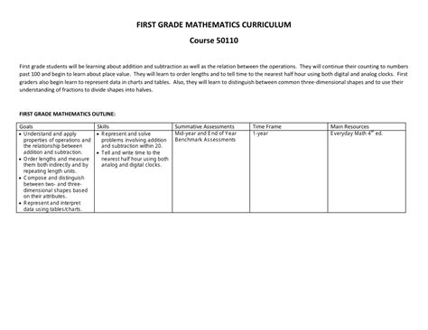 First Grade Mathematics Curriculum Download Printable Pdf Templateroller