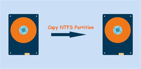 Freeware Copy NTFS Partition In Windows With Few Clicks