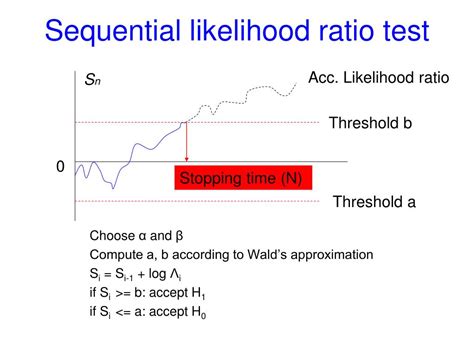 Ppt Anomaly Detection And Sequential Statistics In Time Series Powerpoint Presentation Id252435